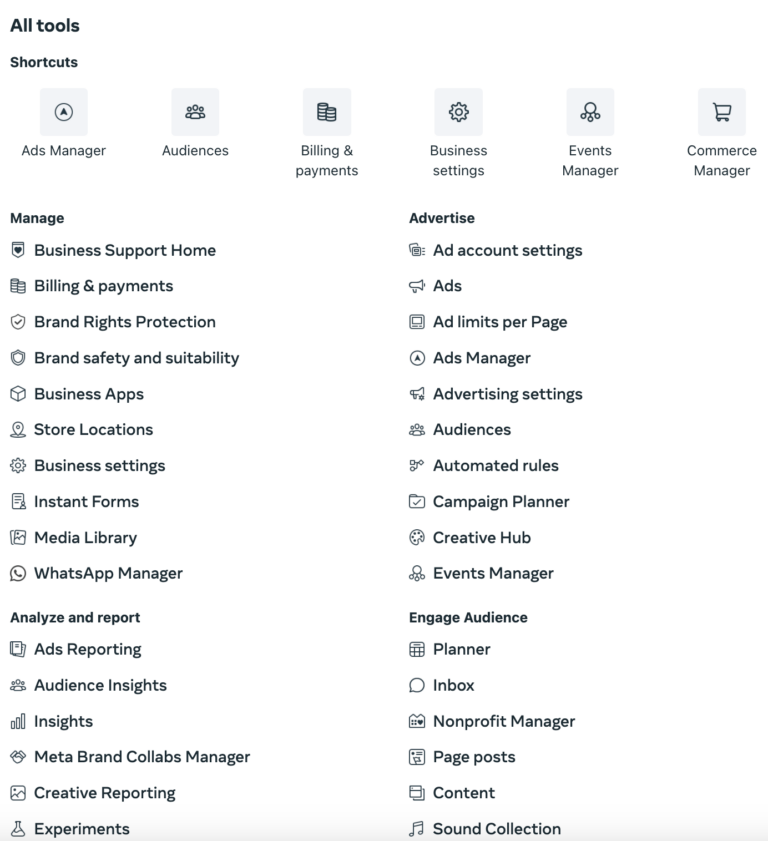 Facebook Ads Checklist 2025